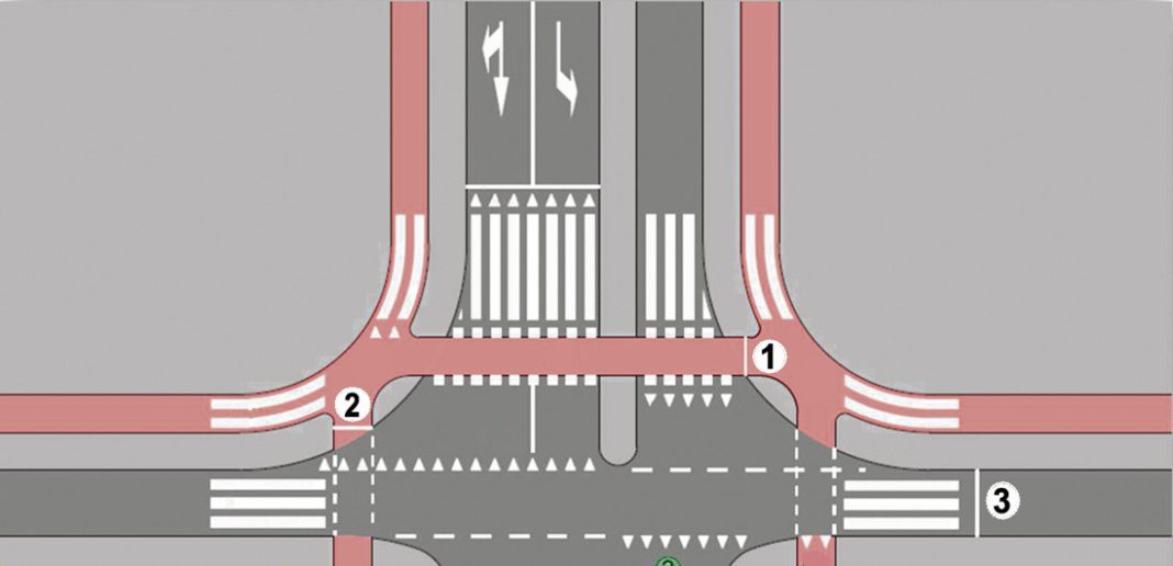 Fietsers tegelijk groen? | Fietsersbond
